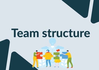 Wassim ben salem Action plan LCVP_MKT 20/21 | PPT