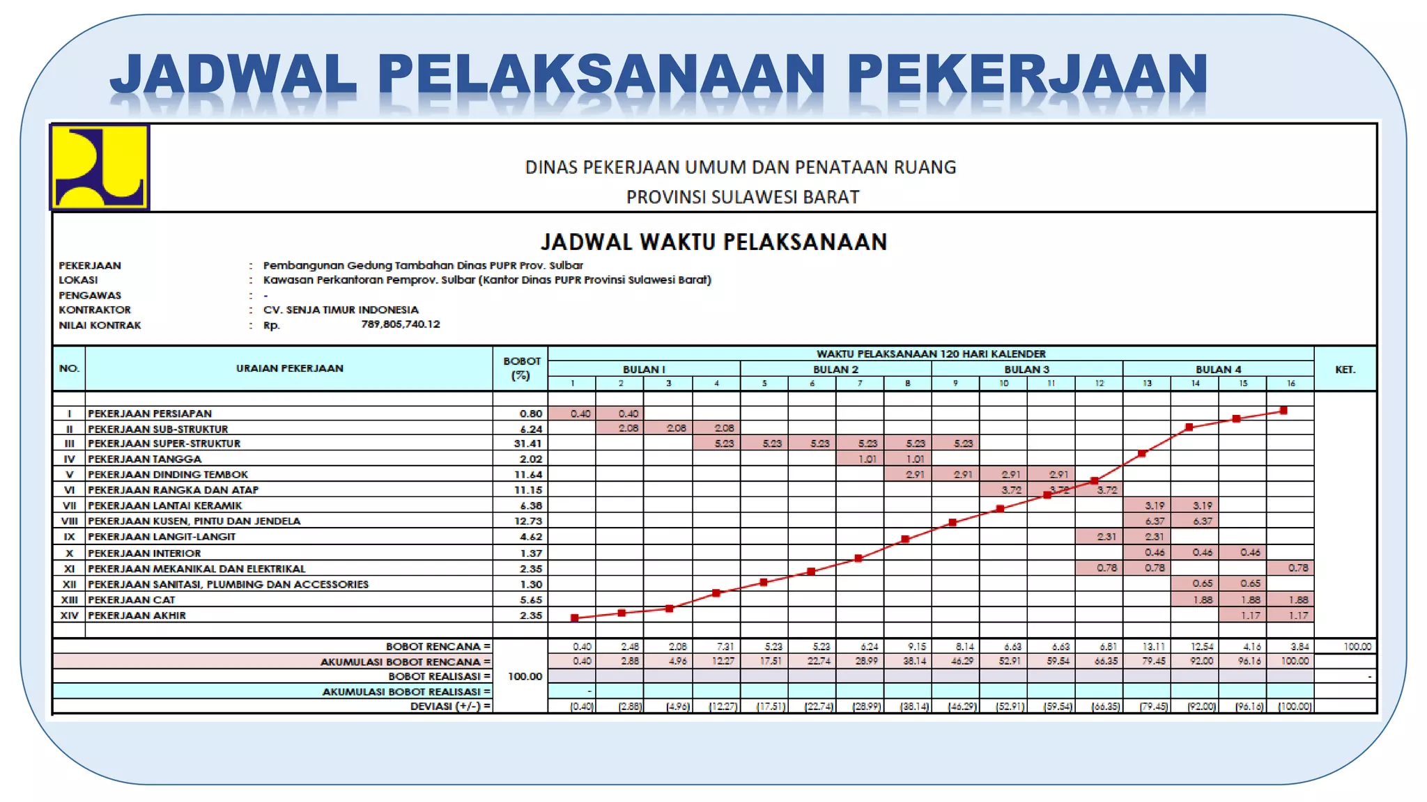 Action Plan.pptx