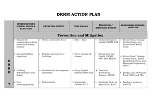 ACTION PLAN.docx