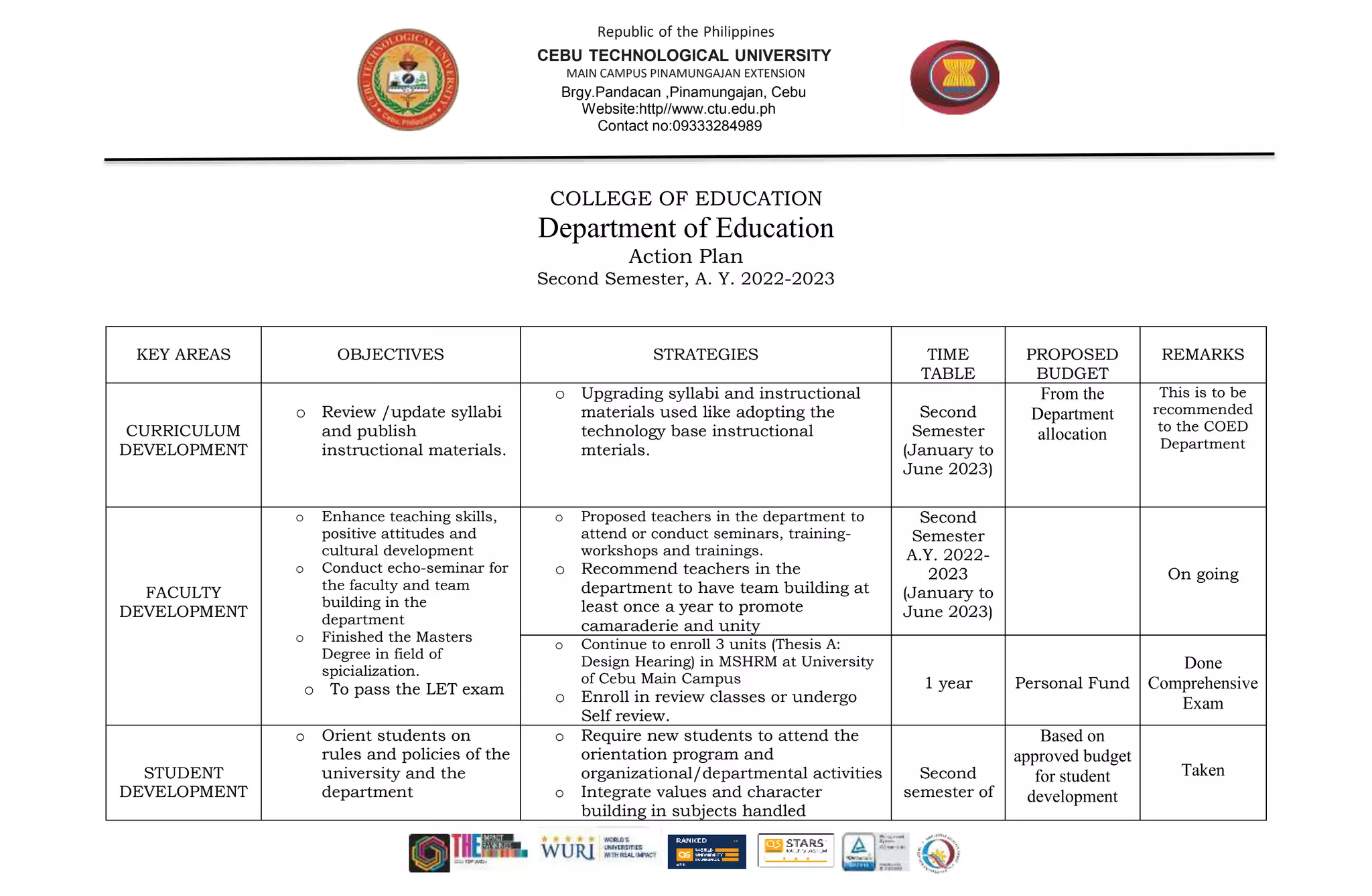Action Plan For University Students