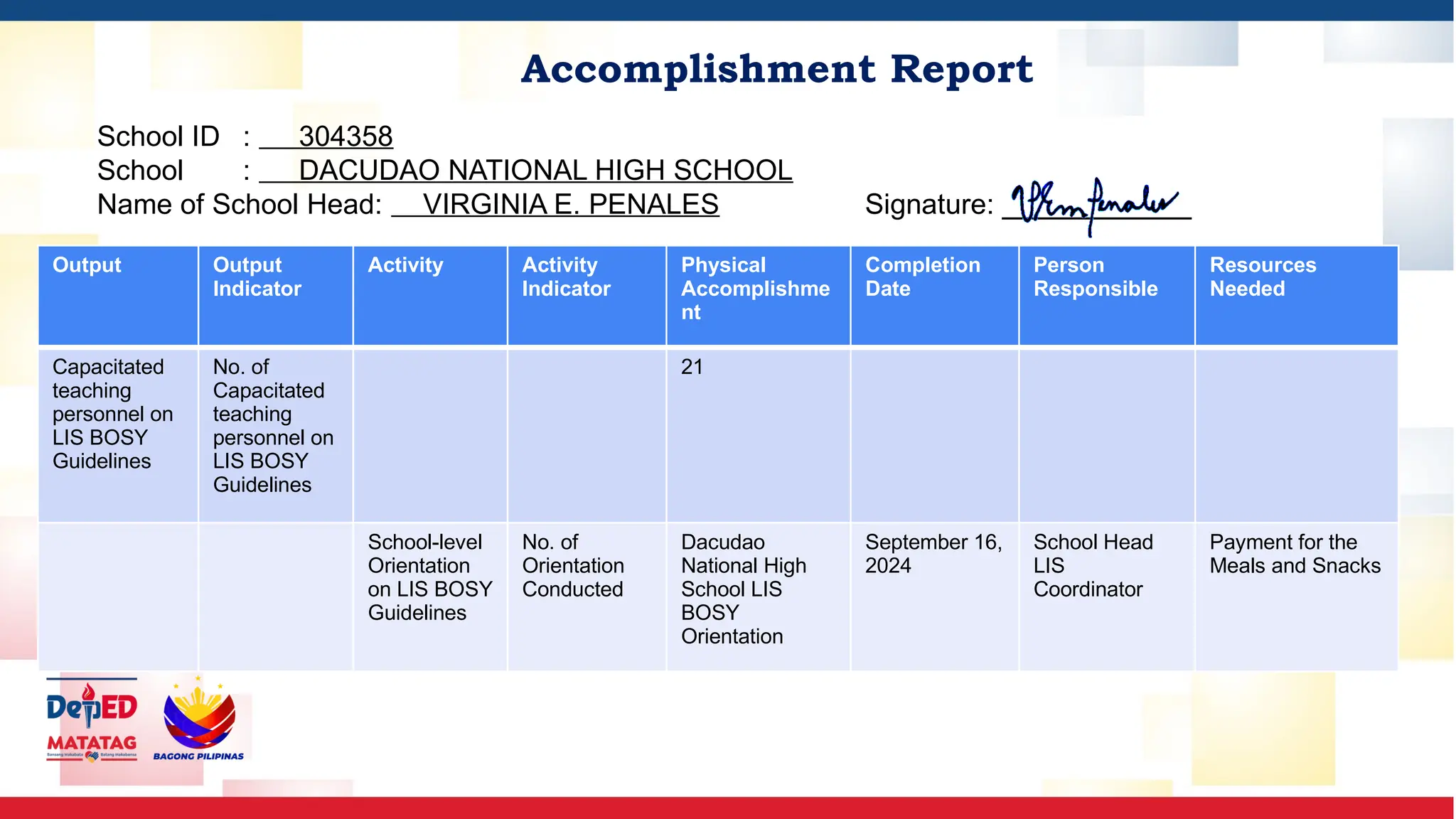 ACTION PLAN - LIS ORIENTATION AT THE SCHOOL LEVEL corrected (1).pptx