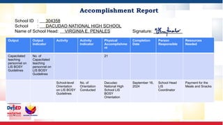 ACTION PLAN - LIS ORIENTATION AT THE SCHOOL LEVEL corrected (1).pptx