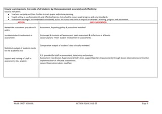 AUS Action plan 2012-13 | DOCX