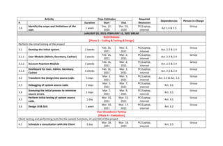 Action Plan 2021 (Updated).docx