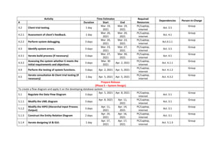 Action Plan 2021 (Updated).docx