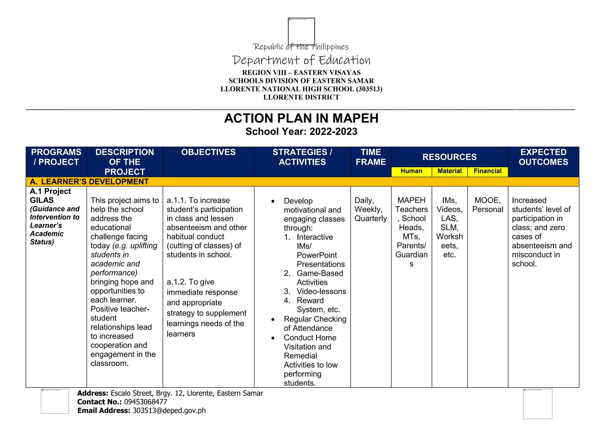ACTION PLAN 2022-2023 (MAPEH DEPARTMENT).docx