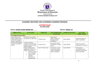 Action Plan_ARAL PROGRAM_ STAND ALONE SHS.docx