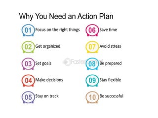 Action plan by roll no 14 sixth semester.pptx