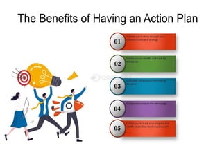 Action plan by roll no 14 sixth semester.pptx