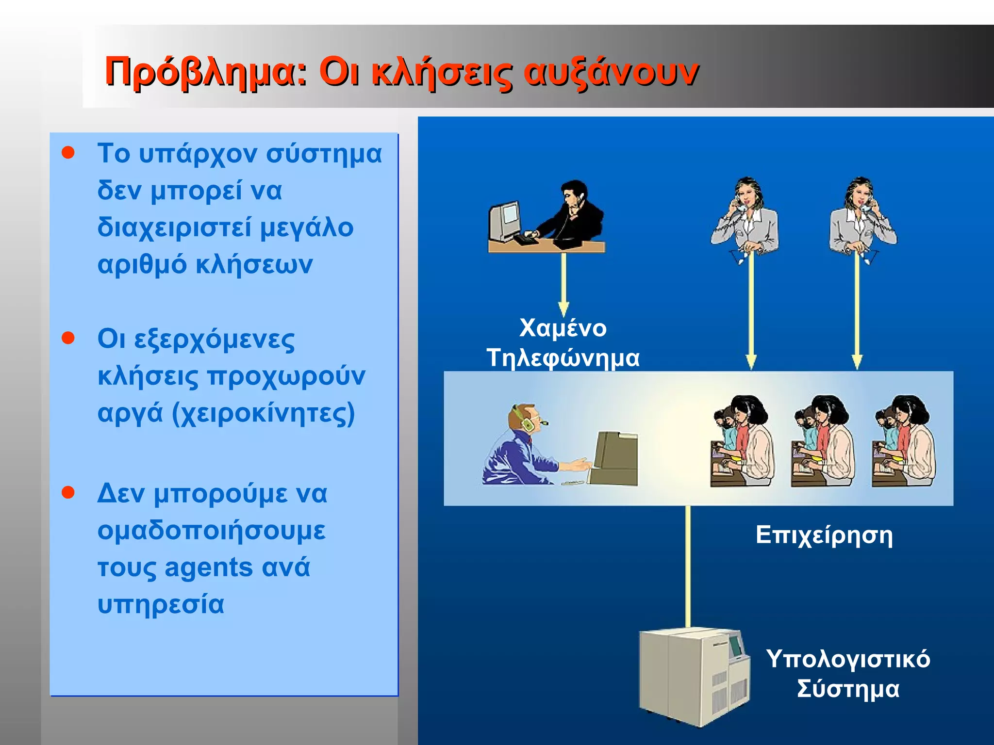 Action plan call center 2001 presentetion | PPT