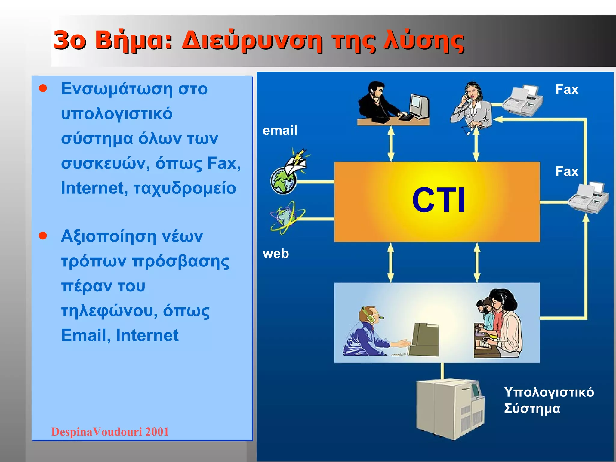 Action plan call center 2001 presentetion | PPT
