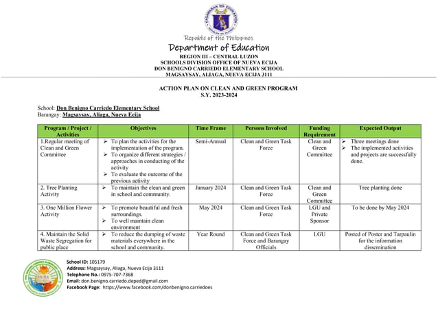 Action Plan_Clean anf Green_2023-2024.docx | Professional School ...