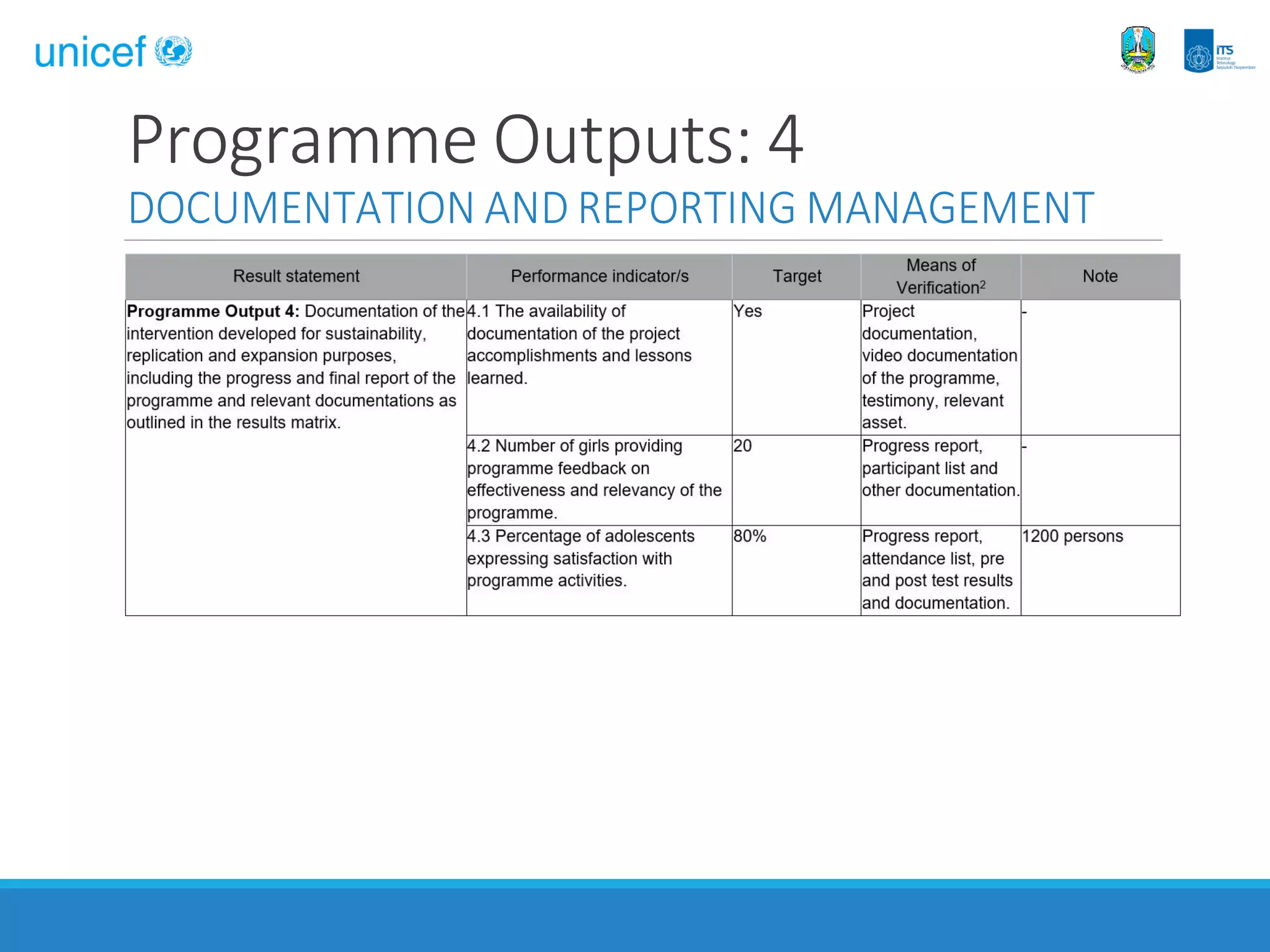 Action Plan Digital Skill_Draft (2).pdf