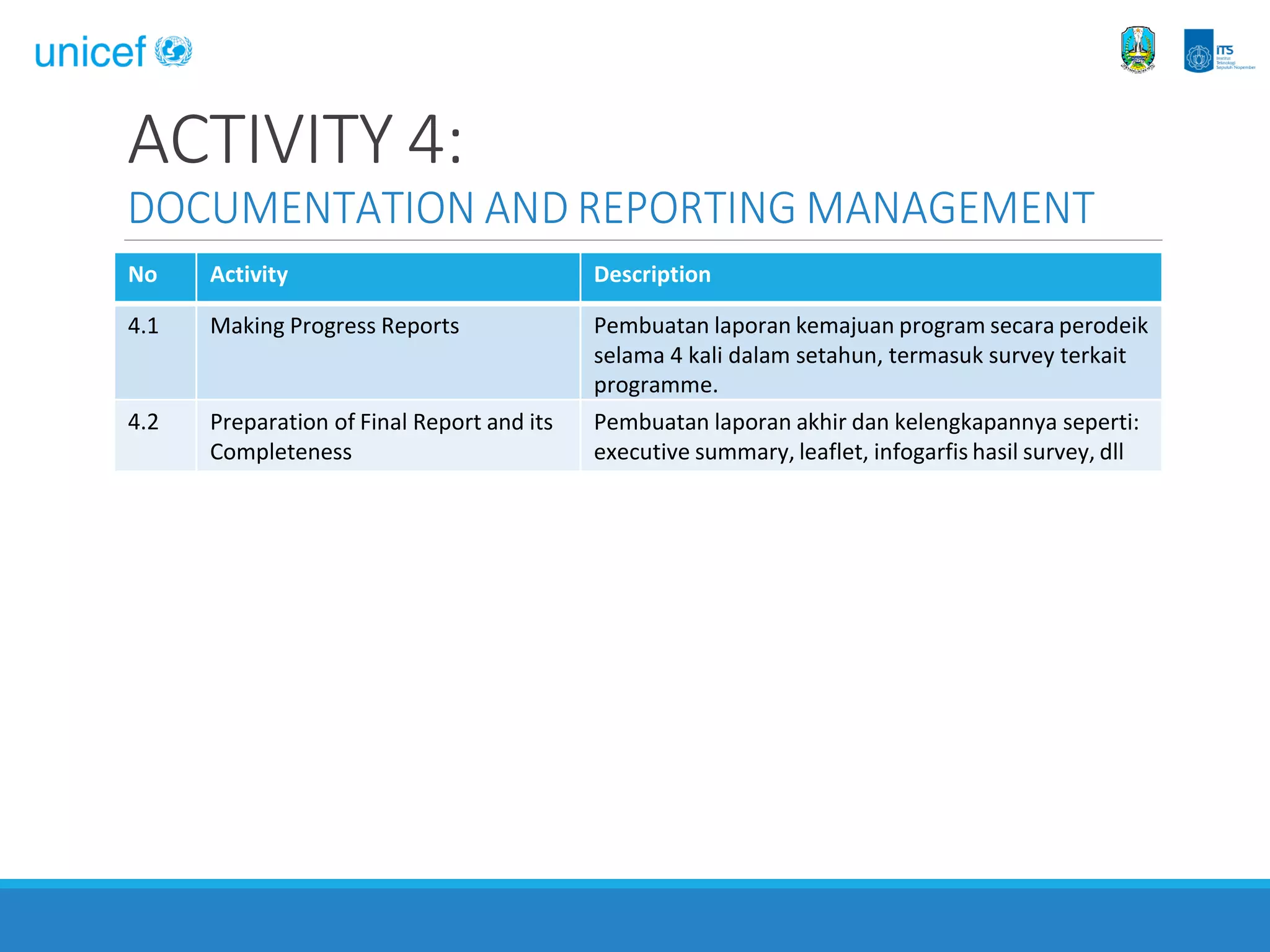 Action Plan Digital Skill_Draft (2).pdf