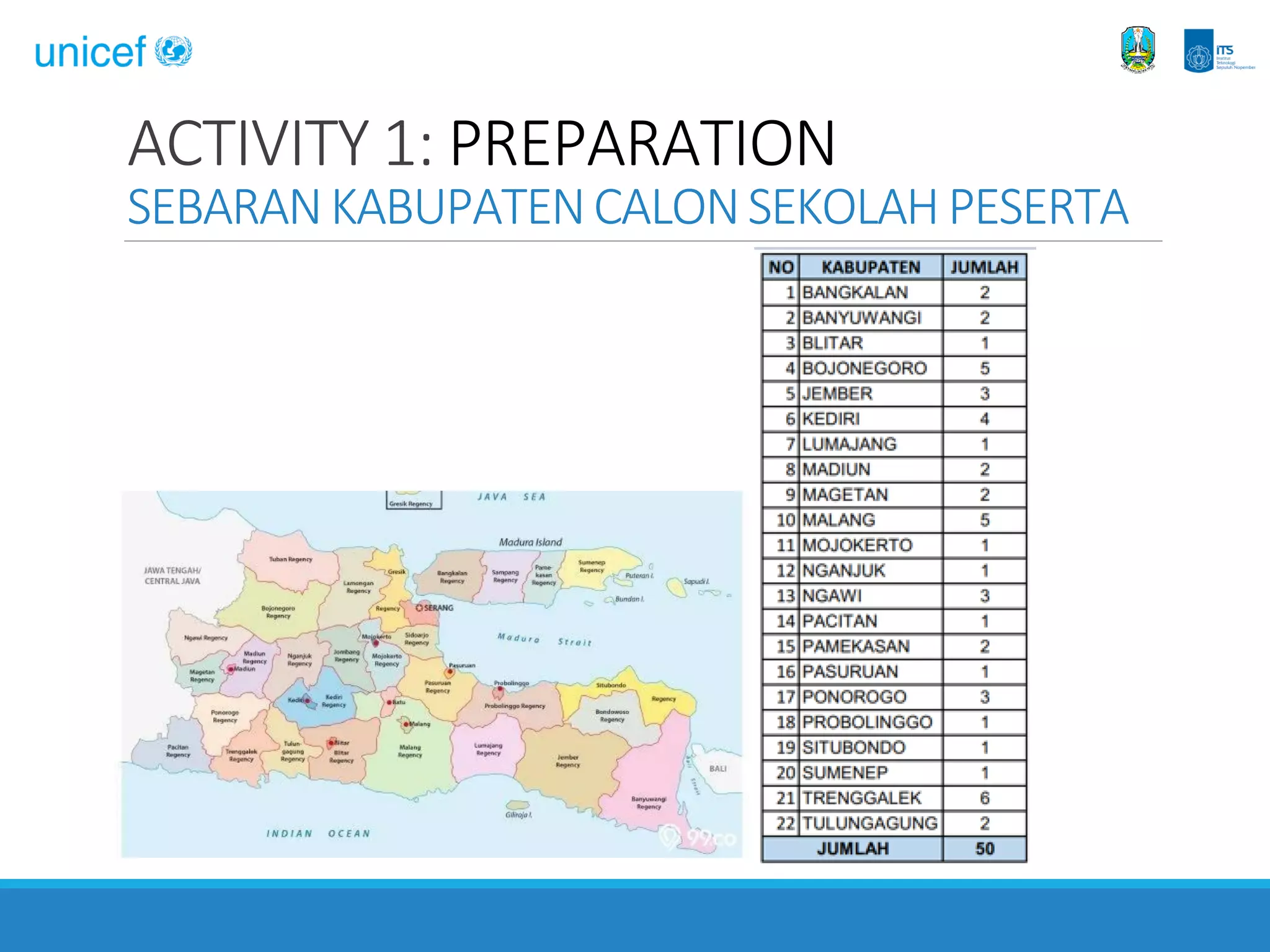 Action Plan Digital Skill_Draft (2).pdf