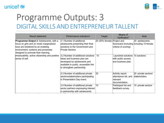 Action Plan Digital Skill_Draft (2).pdf