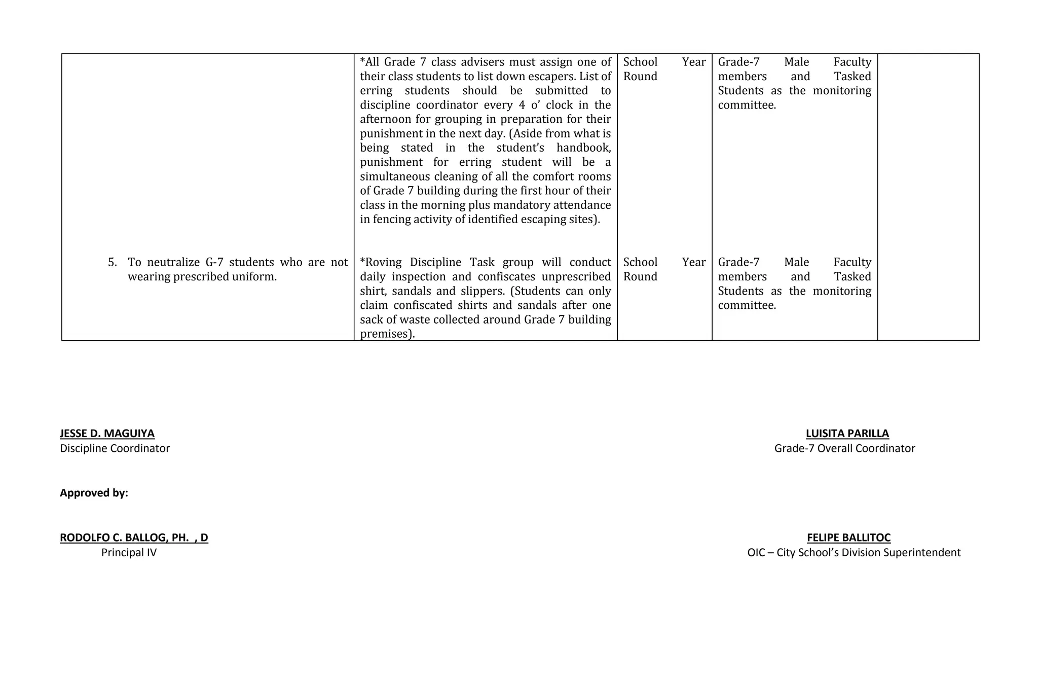 action plan DISCIPLINE.pdf