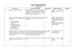 Sample Discipline Plans