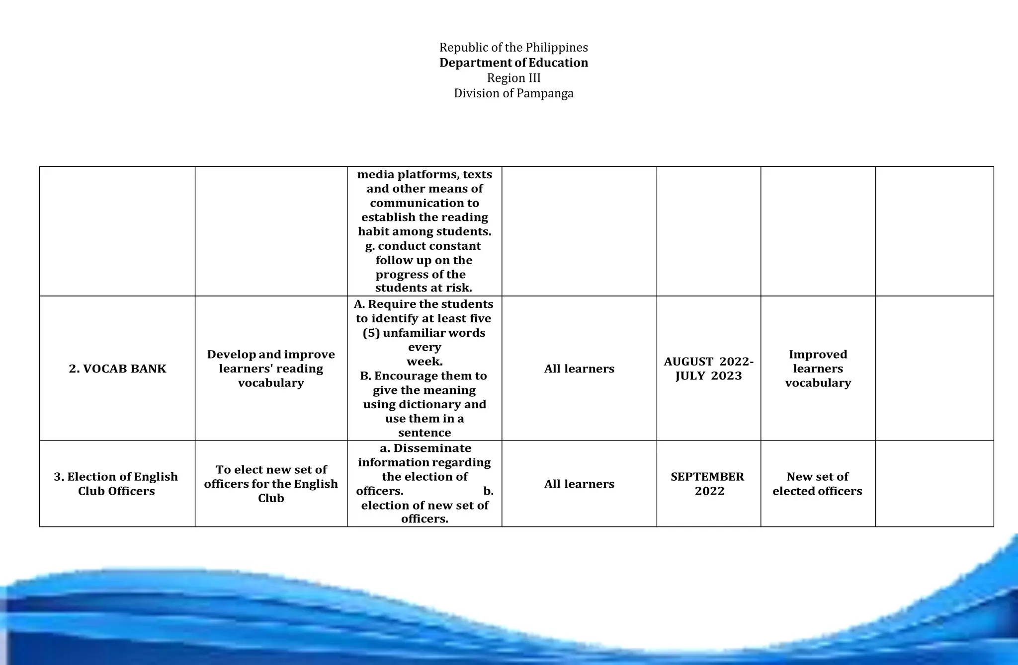 Action Plan ENGLISH&READING 22-23.docx