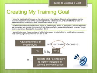 Action plan for cyberbulling Project | PPT