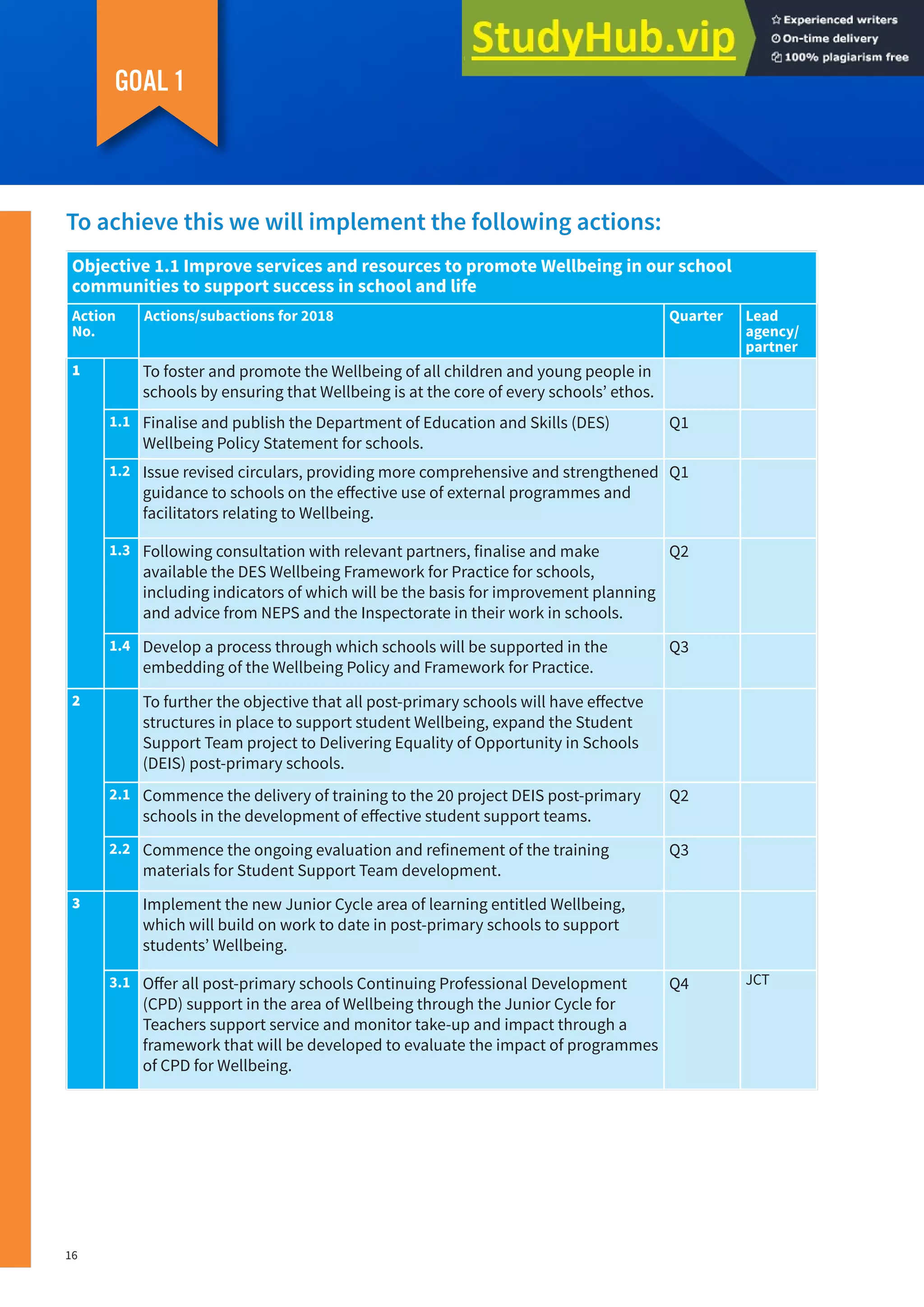 Action Plan For Education | PDF