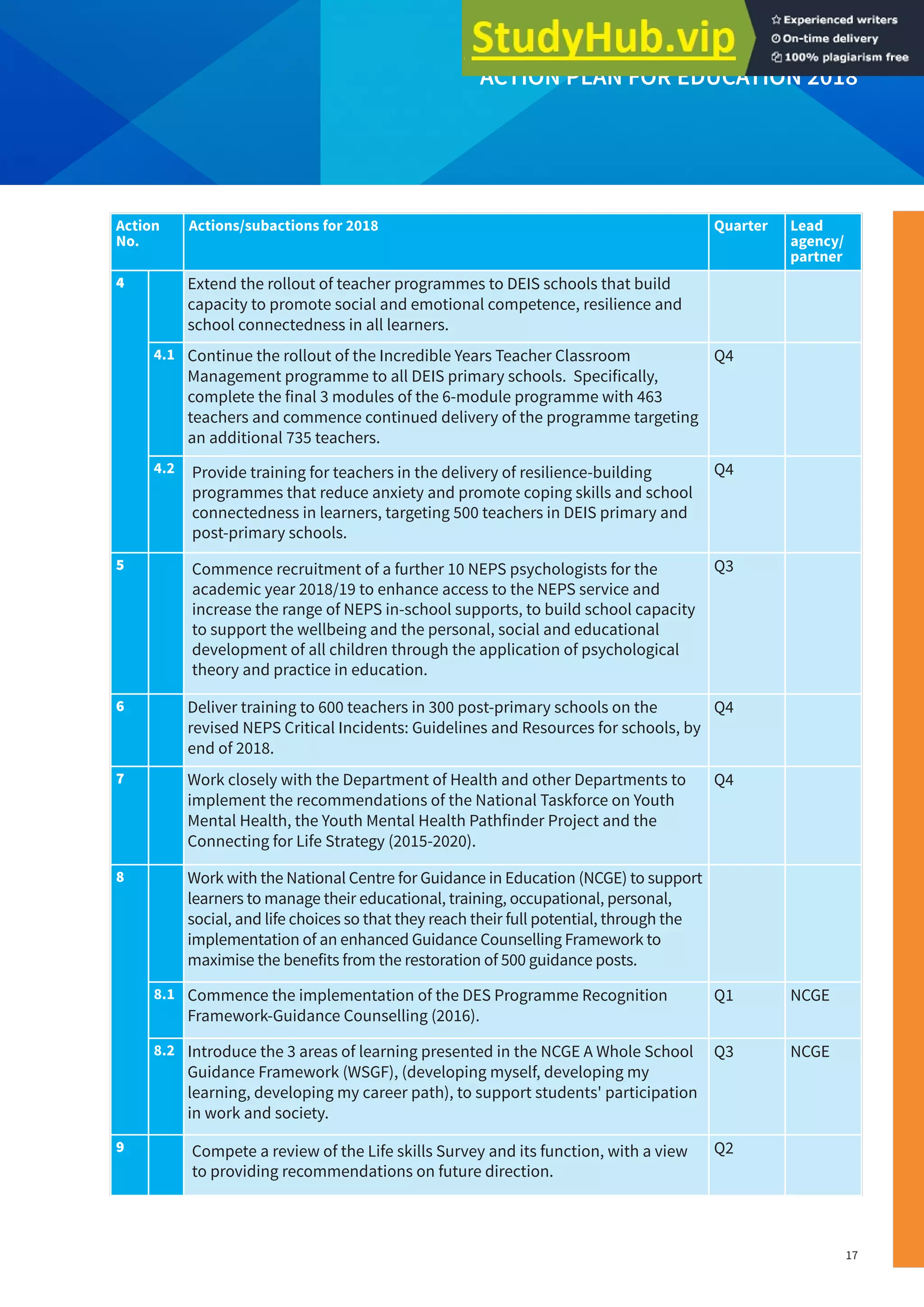 Action Plan For Education | PDF