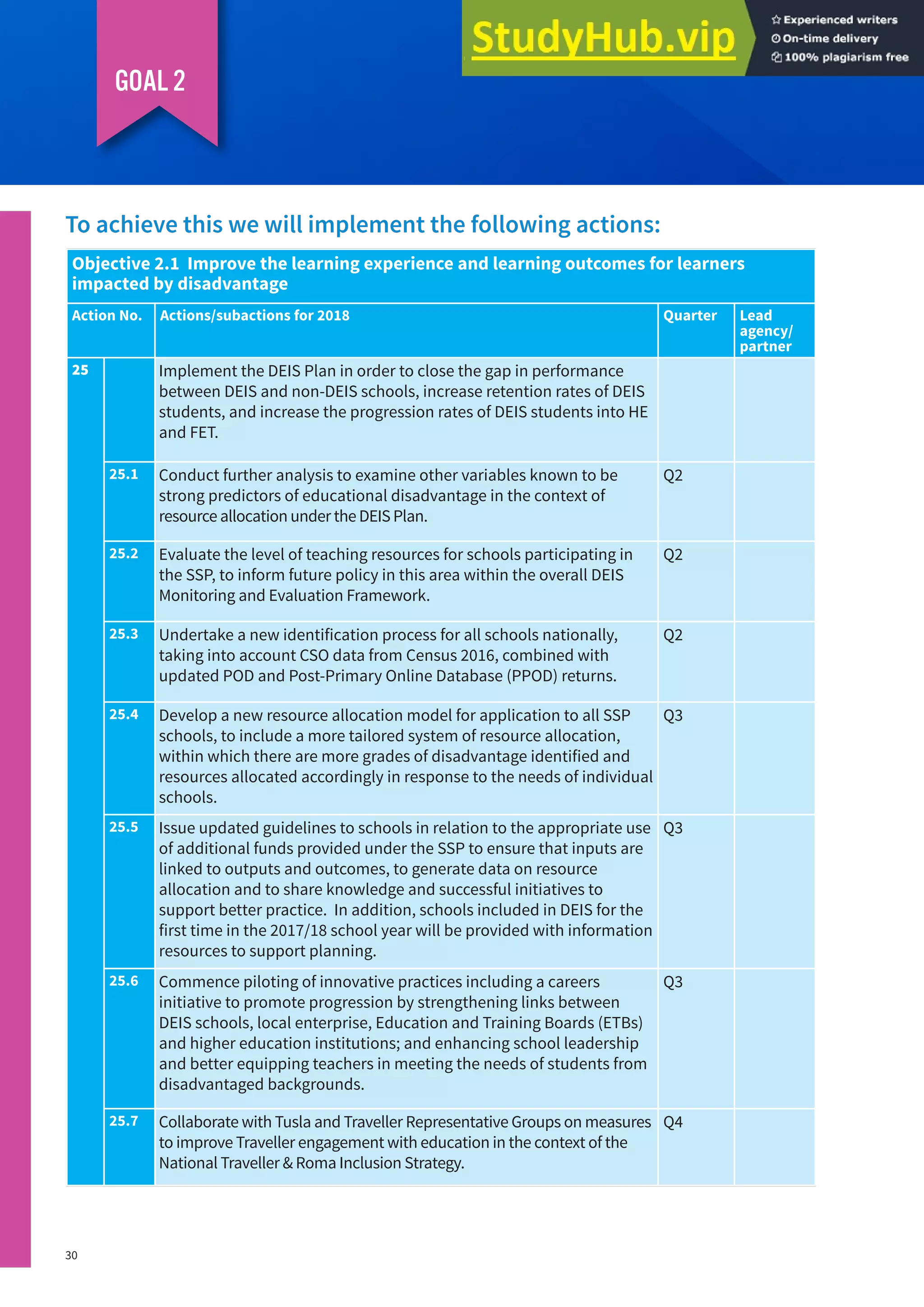 Action Plan For Education | PDF