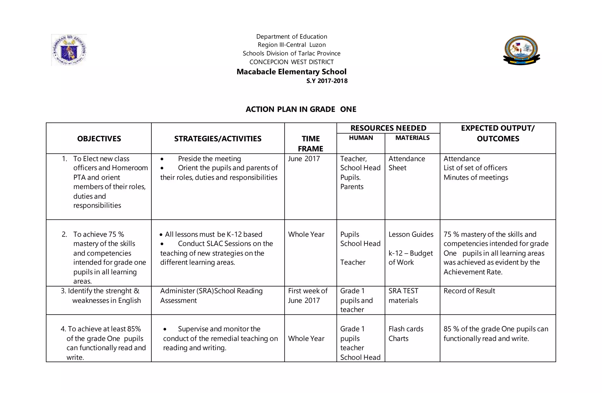 Action plan for grade one (1) (1) | DOCX