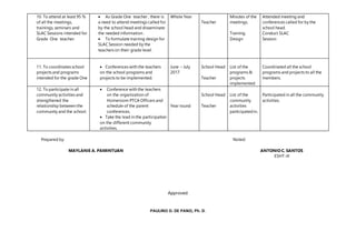 Action plan for grade one (1) (1) | DOCX