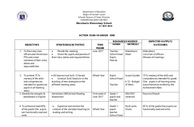 action-plan-for-grade-one-1-1
