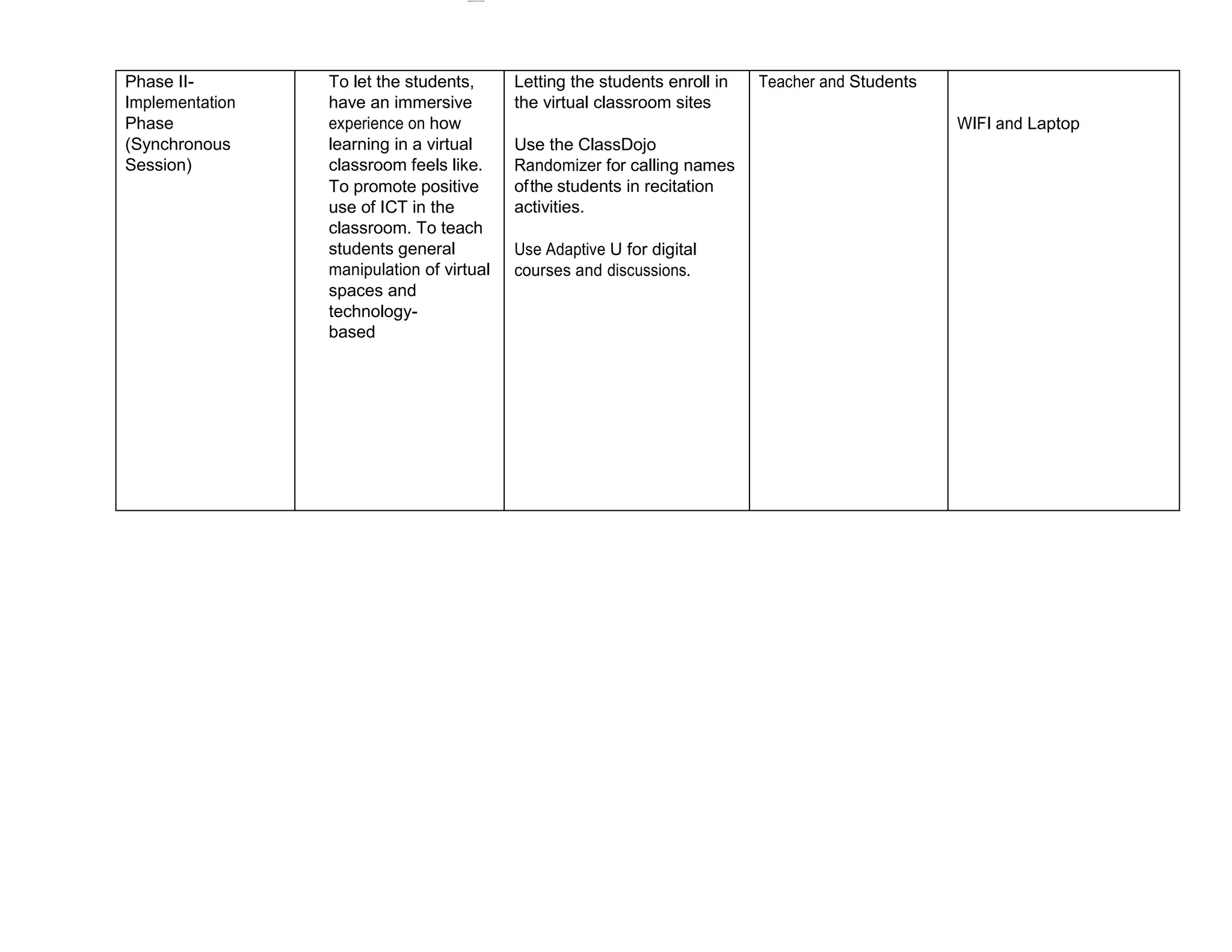 ACTION PLAN FOR ICT.docx