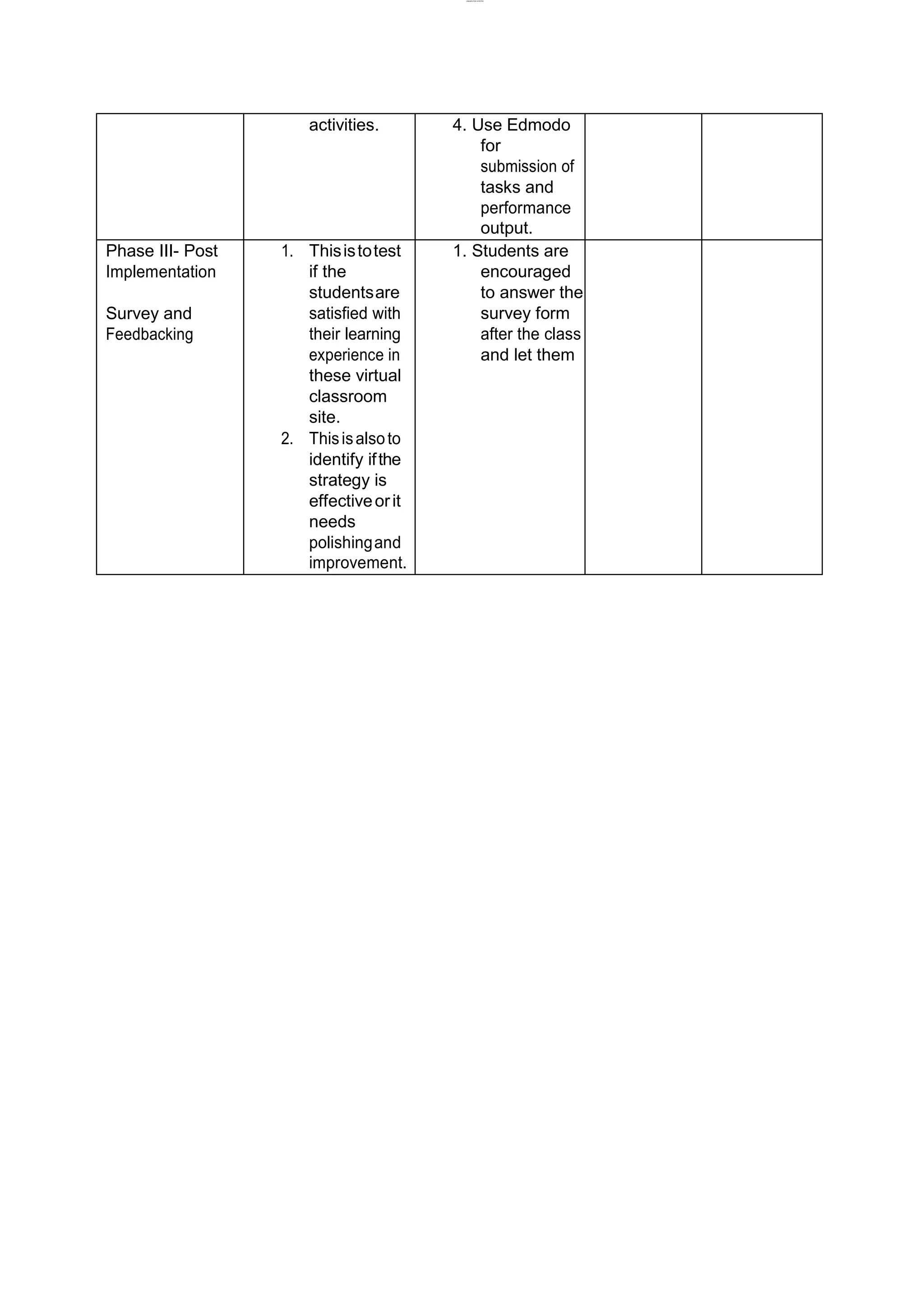 ACTION PLAN FOR ICT.docx