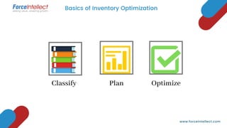 Inventory Optimization: Action Plan for Inventory Optimization | PDF