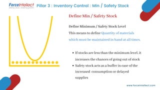 Inventory Optimization: Action Plan for Inventory Optimization | PDF