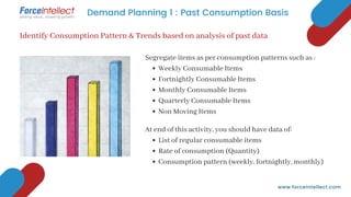 Inventory Optimization: Action Plan for Inventory Optimization | PDF