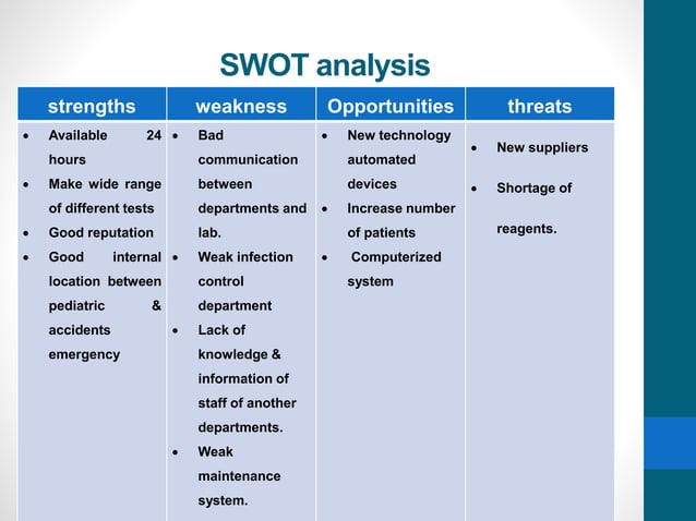 Action plan for laboratory department