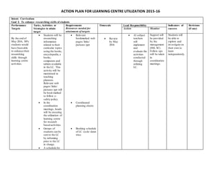 Action plan for learning centre utilization 2015 | DOCX