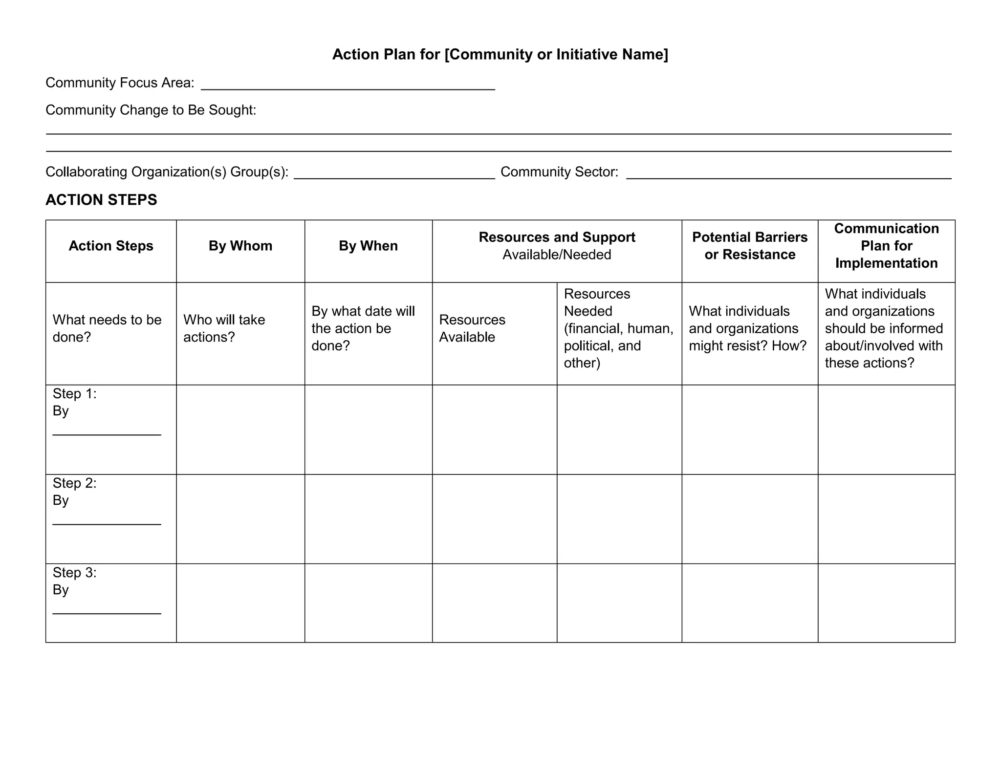 Action Plan Form that can be used as templae | PPT