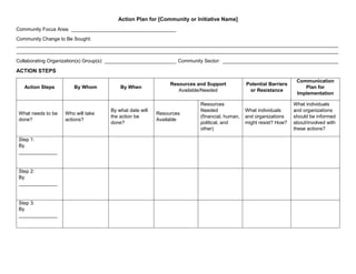 Action Plan Form that can be used as templae | PPT