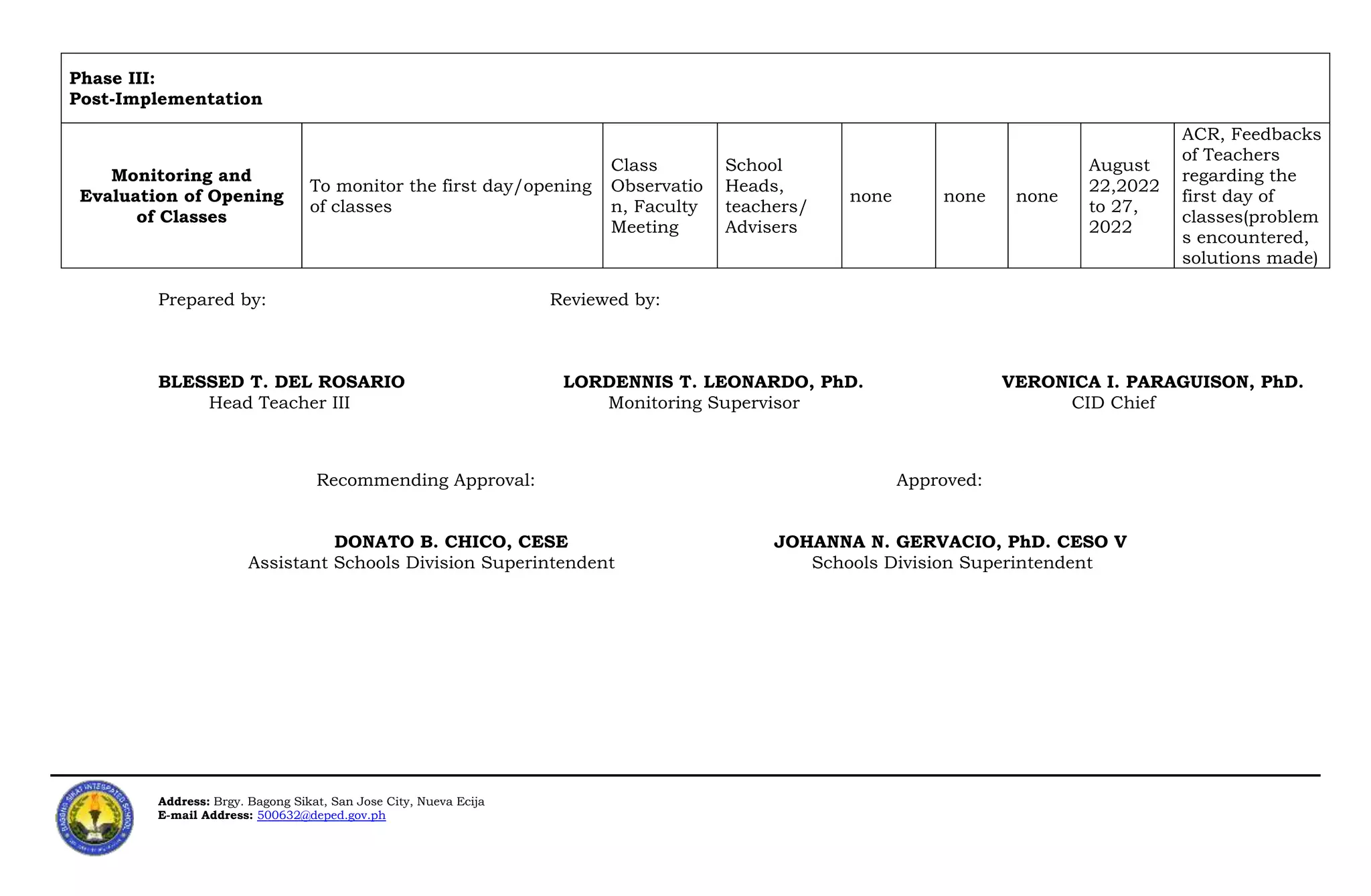 action plan for opening of classes.docx
