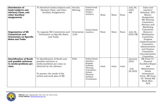 action plan for opening of classes.docx