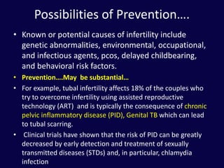 Mangment of Infertility | PPTX