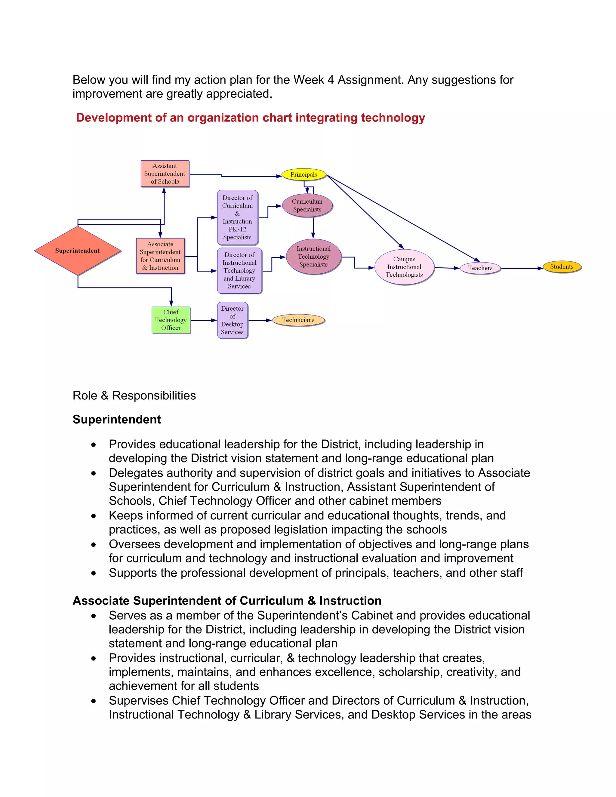 Technology Integration Action Plan | PDF