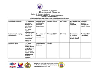 Action Plan For School Based Election.docx