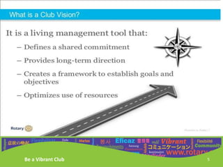 Action plan for small clubs | PPT