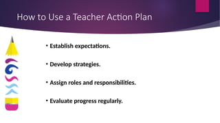 Action plan for teaching. importance and impact.pptx