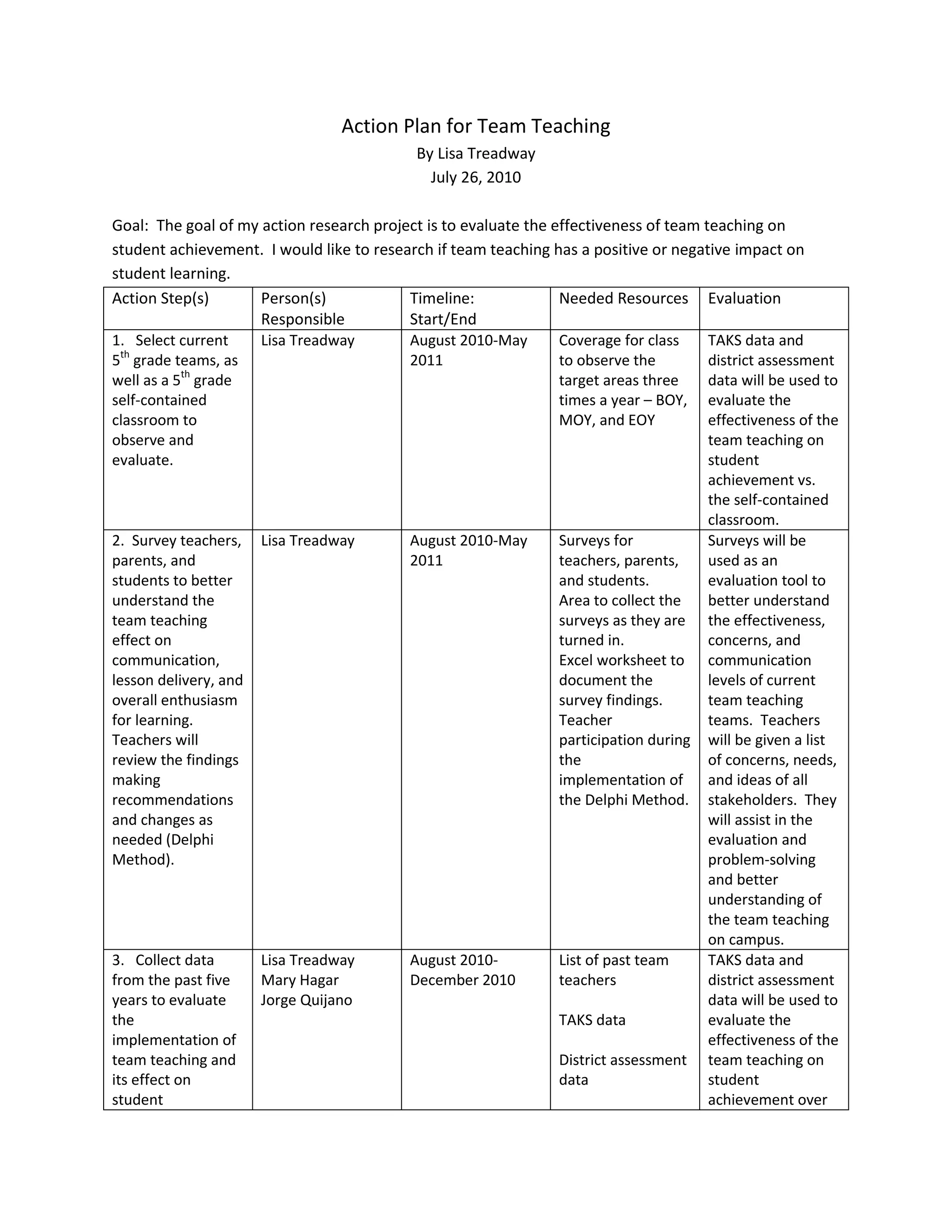 Action plan for team teaching updated | DOCX