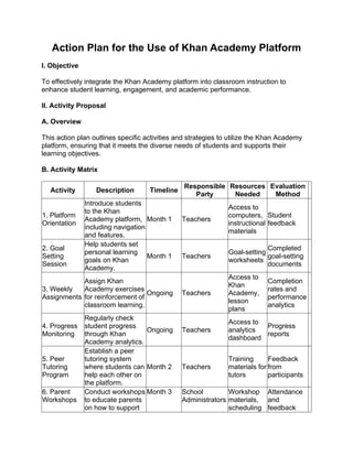 Action Plan for the Use of Khan Academy Platform.docx