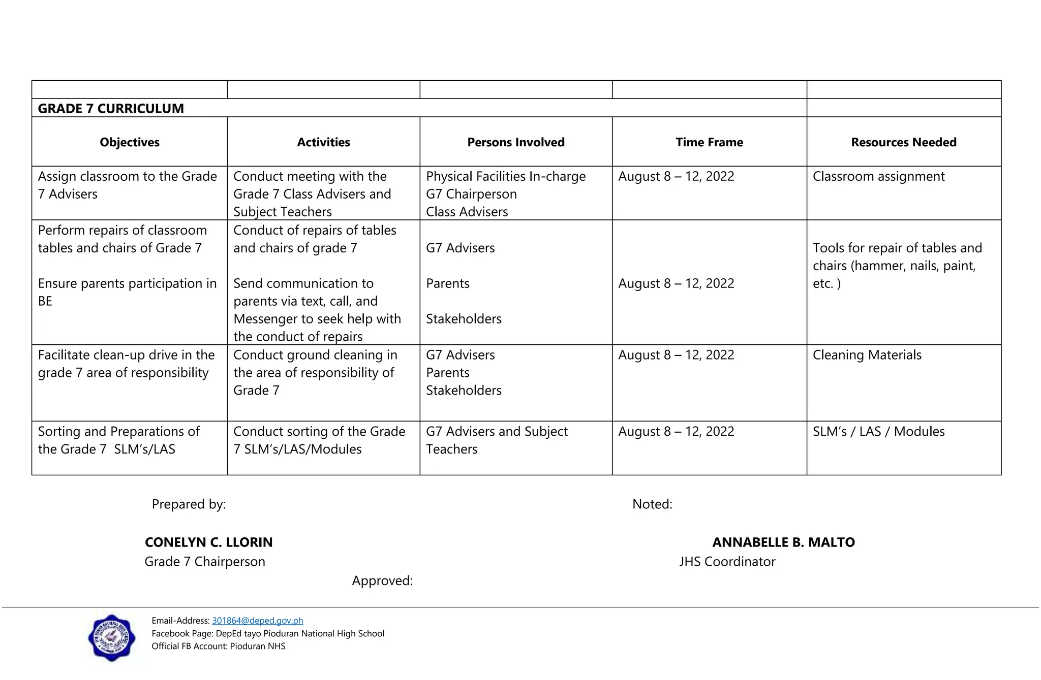 Action Plan _ Grade 7 Curriculum.docx