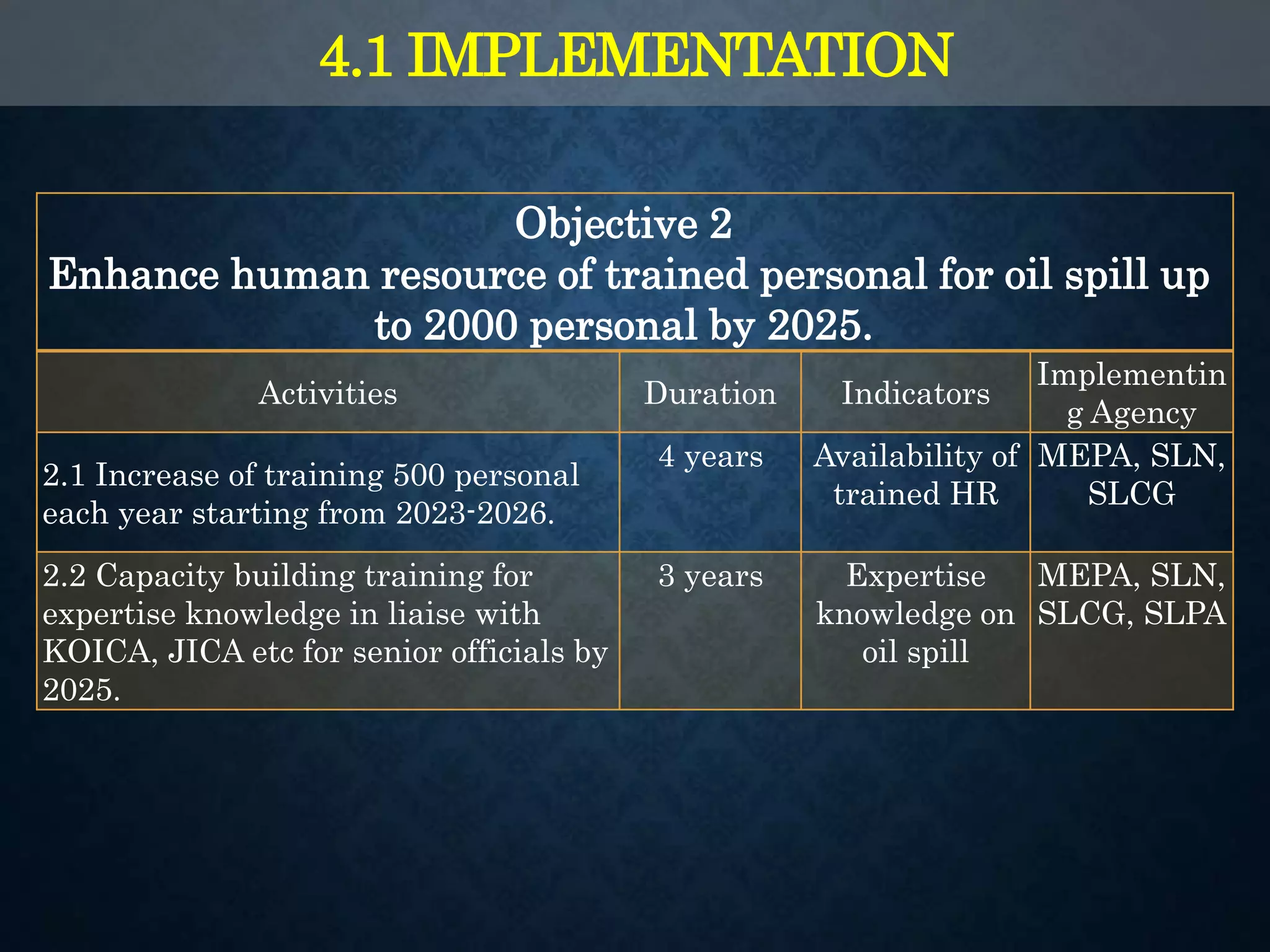 Action Plan Oil Spill.ppt